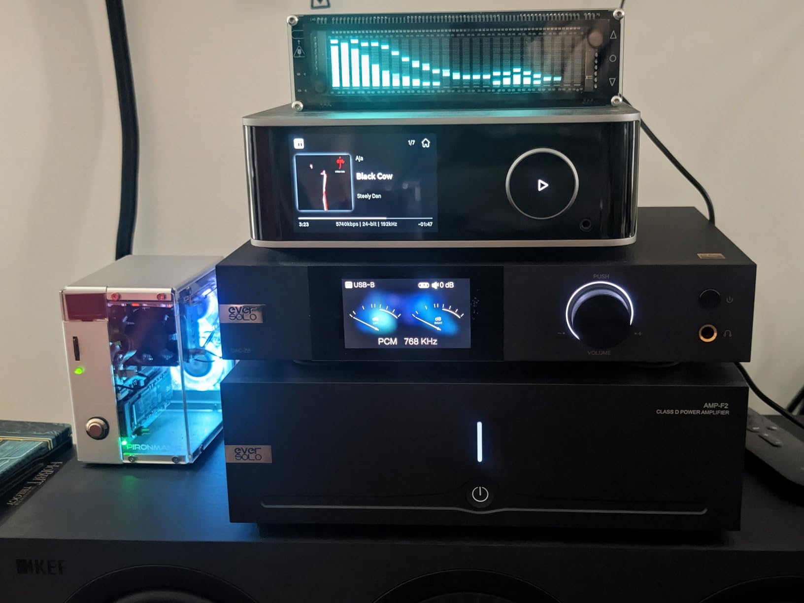 How to Measure Sound Quality of Speakers: Testing Methods